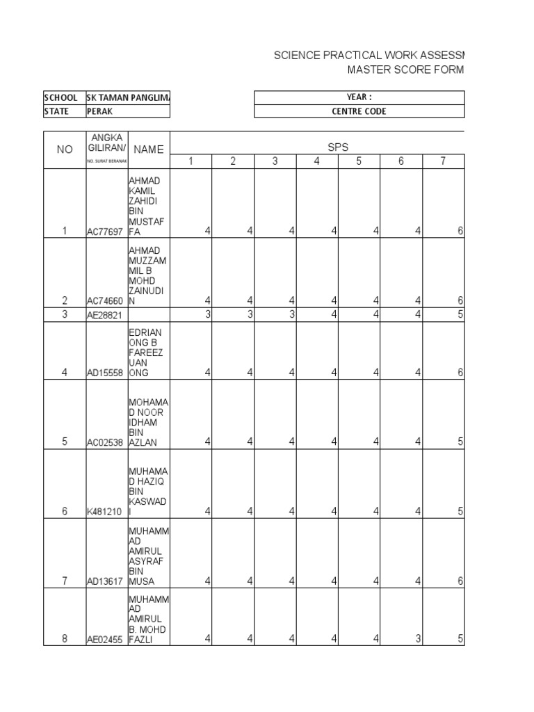 Science Practical Work Assessment (Peka) - Upsr Master Score Form (MSF ...