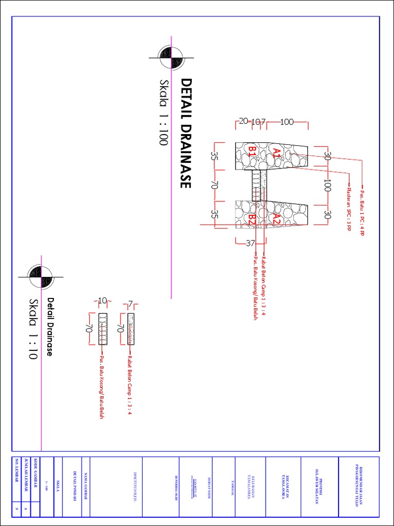 Detail Drainase | PDF