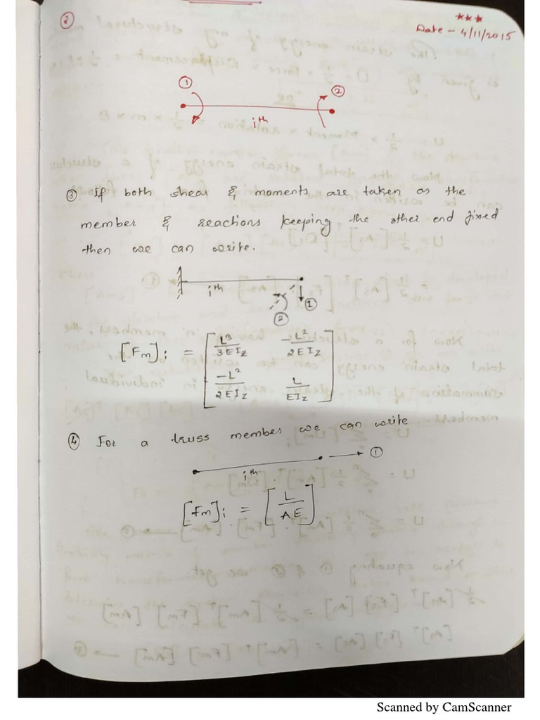 Flexibility Method | PDF