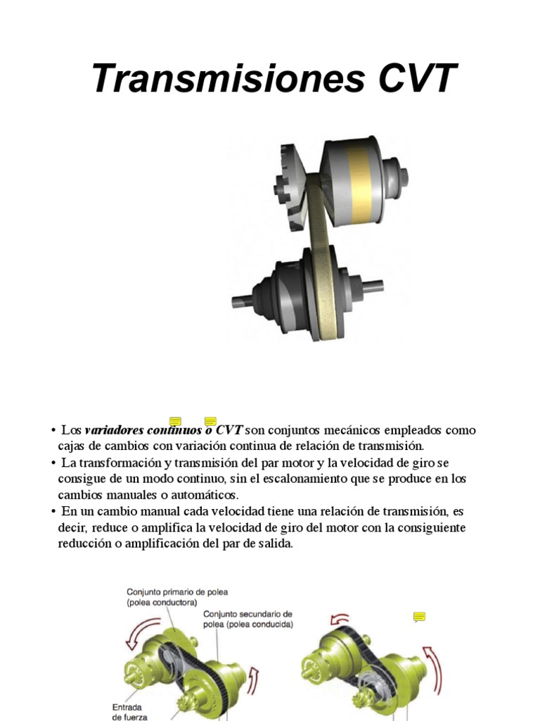 Transmisiones - CVT Toroidal | PDF | Transmisión (Mecánica) | Turbina
