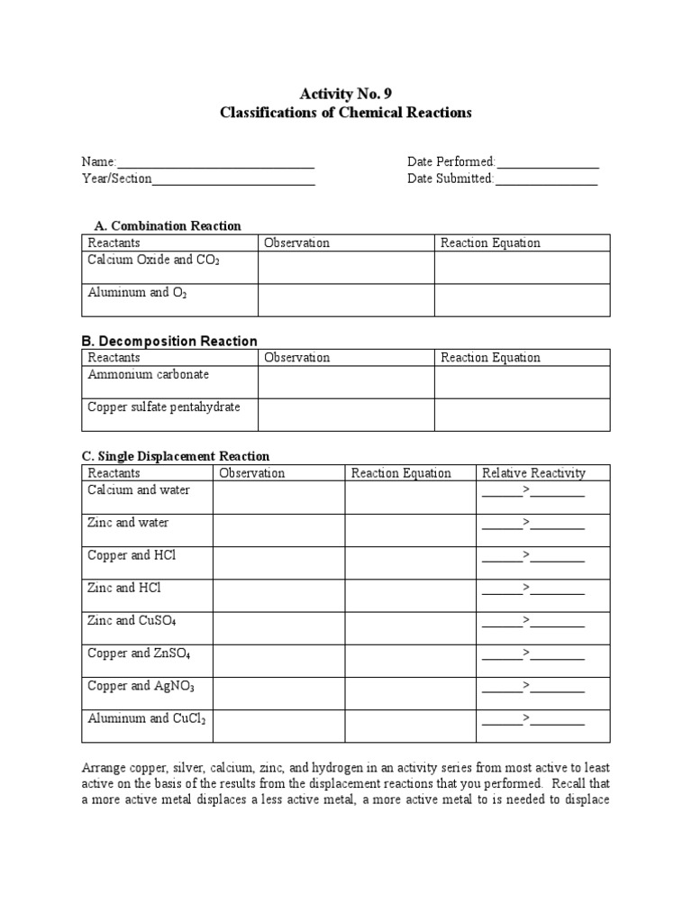 Activity No 9 Classification of Chemical Reactions | PDF | Chemical ...