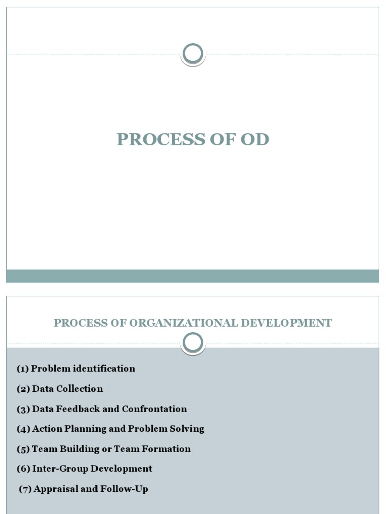Steps in Organizational Development Process | PDF | Self-Improvement