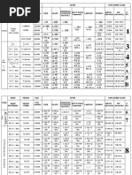 ASTM Cross Reference Chart: Carbon Steel | PDF | Atoms | Metallic Elements