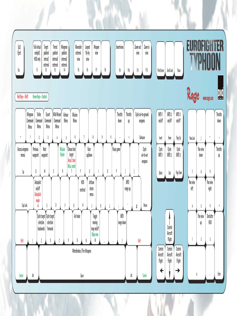 Keyboard | PDF | Aircraft | Aviation