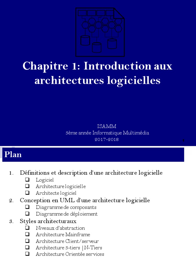CH 1 Introduction Aux Architectures Logicielles | PDF | Architecture de logiciel | Architecture ...