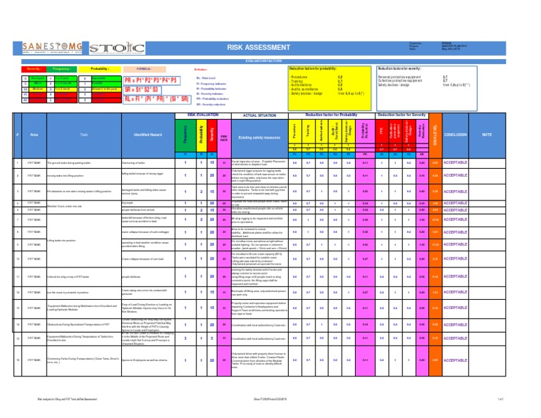 Risk Analysis For Lifting and FST Tank | PDF | Personal Protective ...