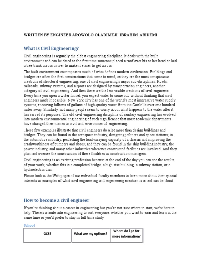 The History of Civil Engineering Written | PDF | Control Theory | Civil ...