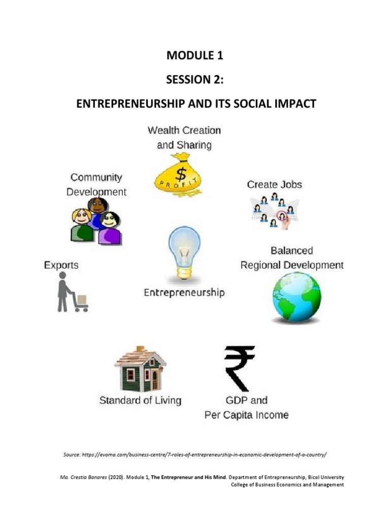 Module 1 Session 2 | Download Free PDF | Airbnb | Entrepreneurship