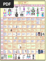 Iso 8655-2 - 2022 | PDF