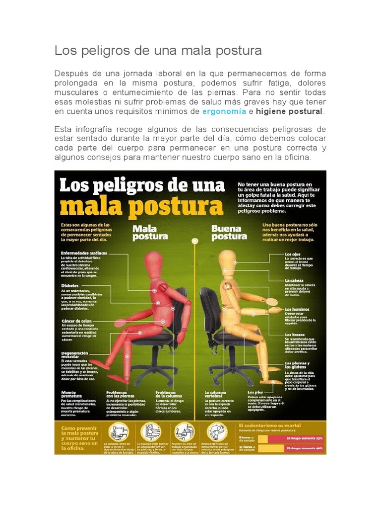 Consecuencias De La Mala Postura Pdf Dolor Lumbar Medicina