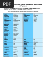Liste de Participes Passés | PDF | Conjugaison | Typologie linguistique