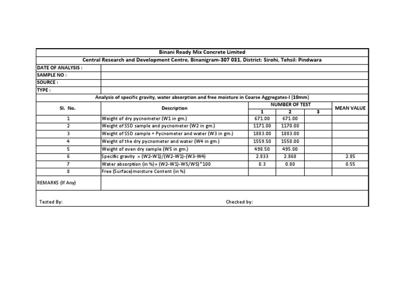 Specific Gravity Test (Coarse Aggregate-I) | PDF