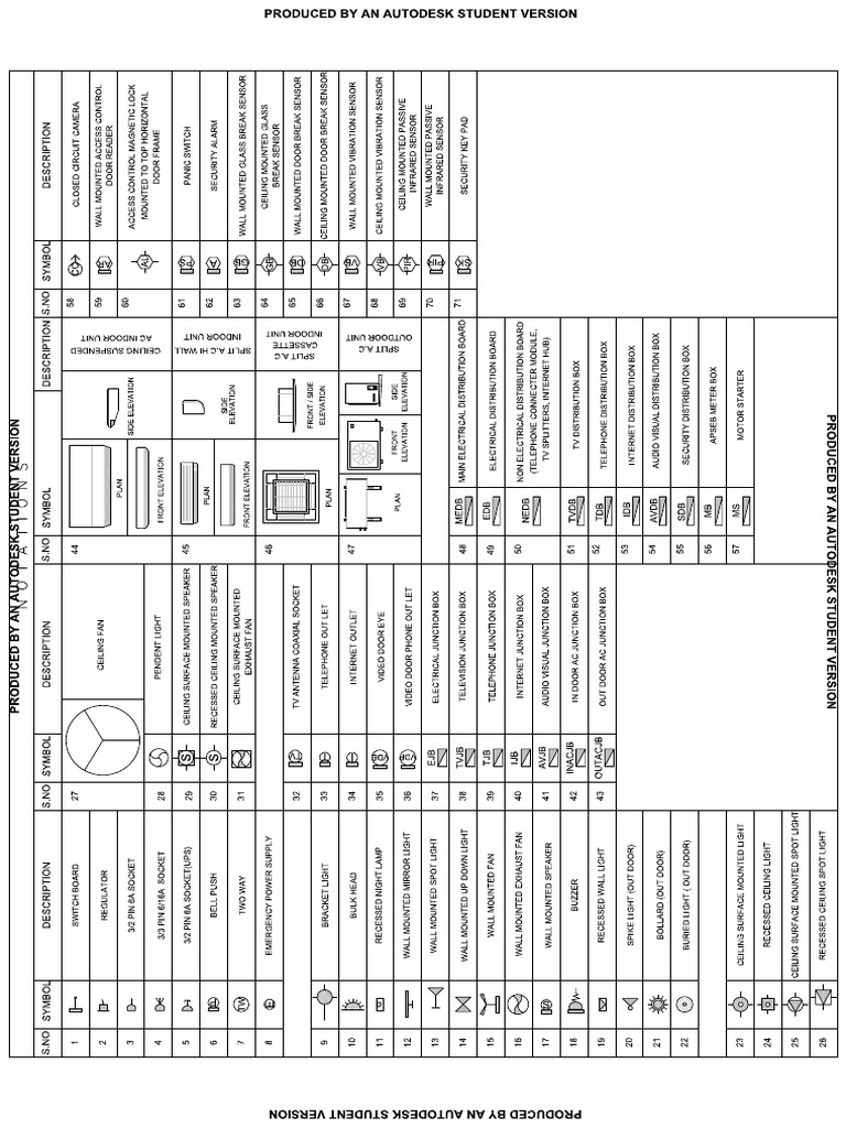 Electrical Legend PDF | PDF