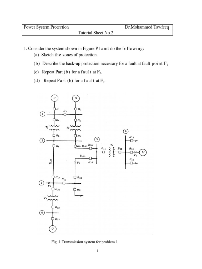 PSP Tutorial 2 | PDF