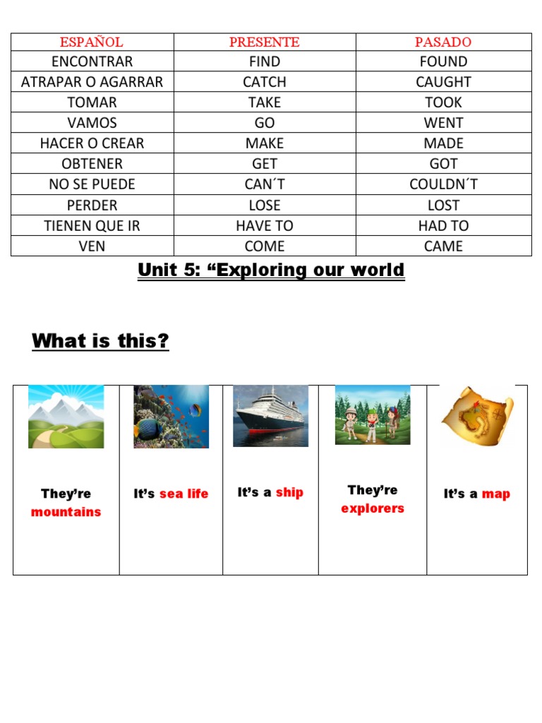 What Is This?: Unit 5: "Exploring Our World | PDF