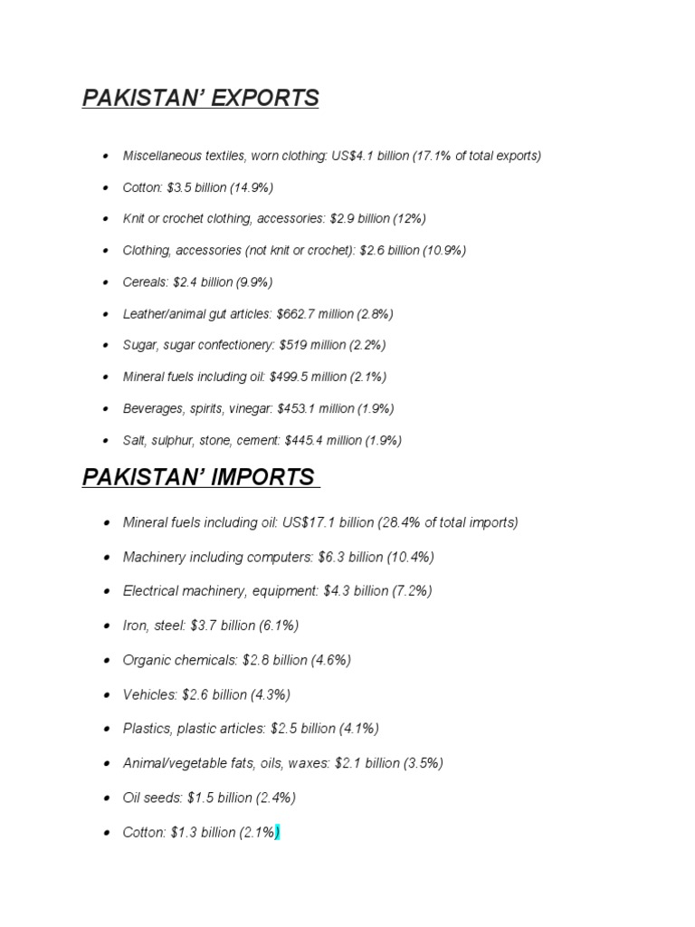 List of Import and Export | PDF