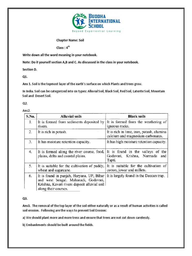 Class 4 Chapter 6 Soil Sst Pdf