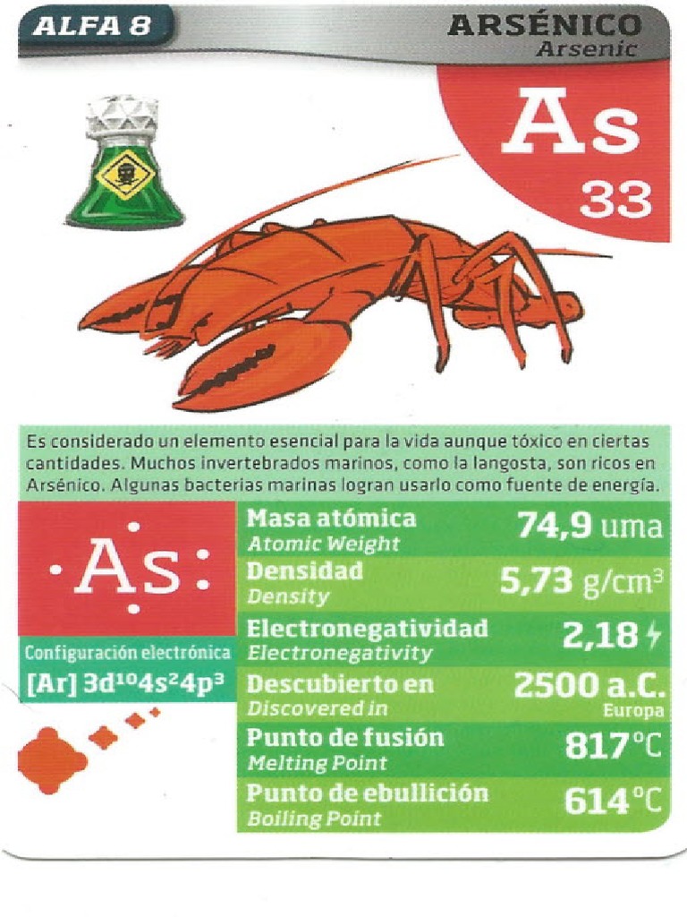 Super Atomos | PDF | Carbón | Sodio