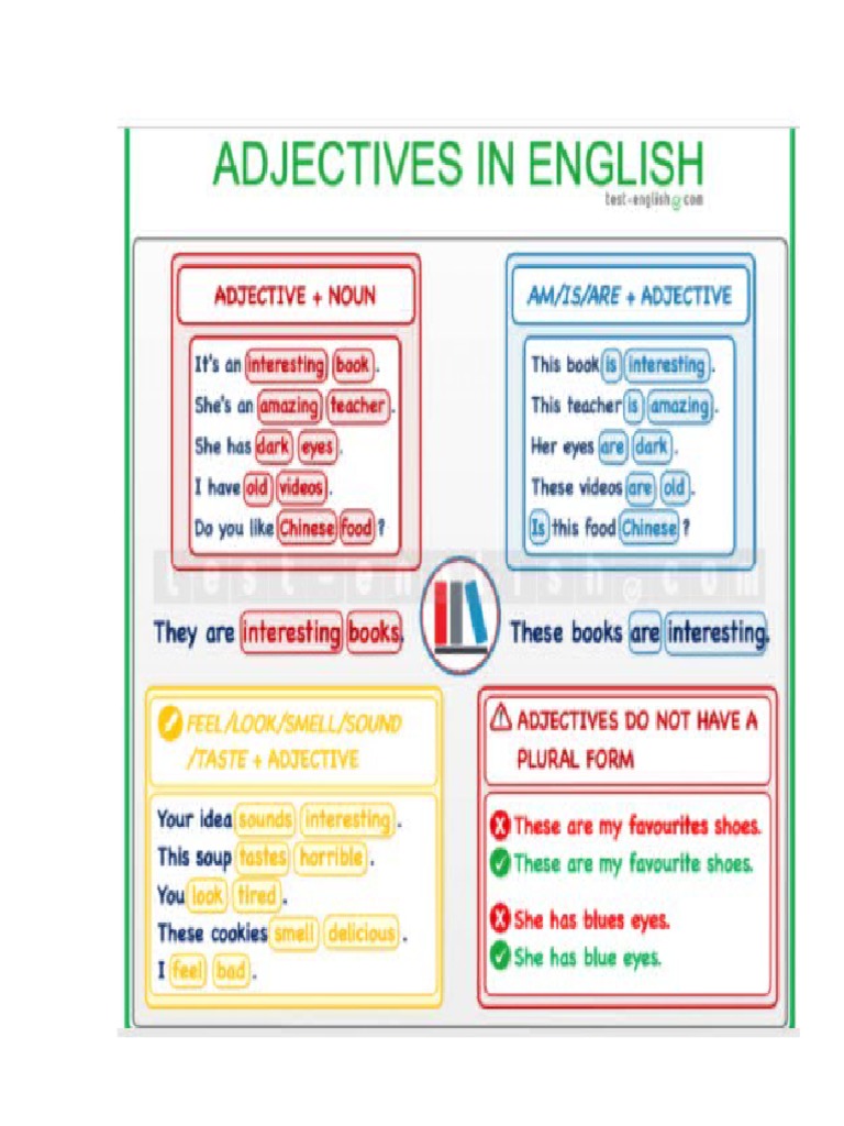 Adjectives | PDF | Adjective | Plural