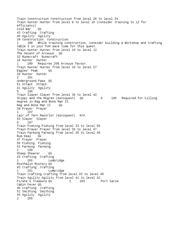 OSRS Optimal Quest Order Guide 9 | PDF