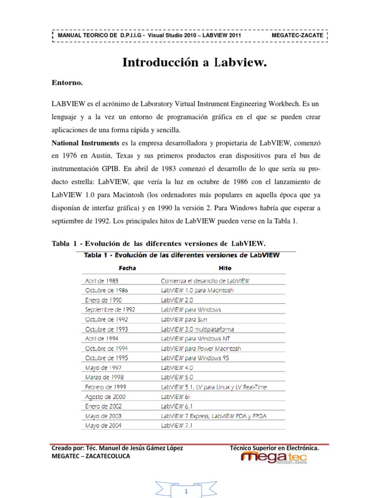 Manual Teorico Labview PDF | PDF | Programa de computadora | Programación