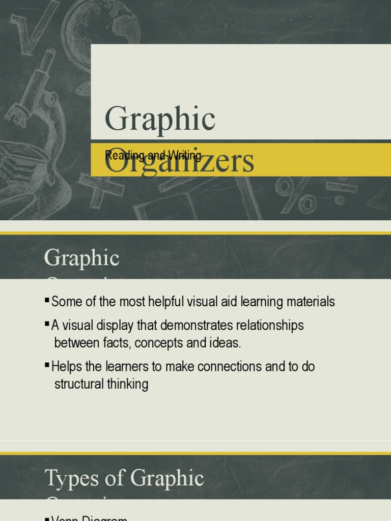 Types of Graphic Organizers Explained | PDF | Hierarchy | Map