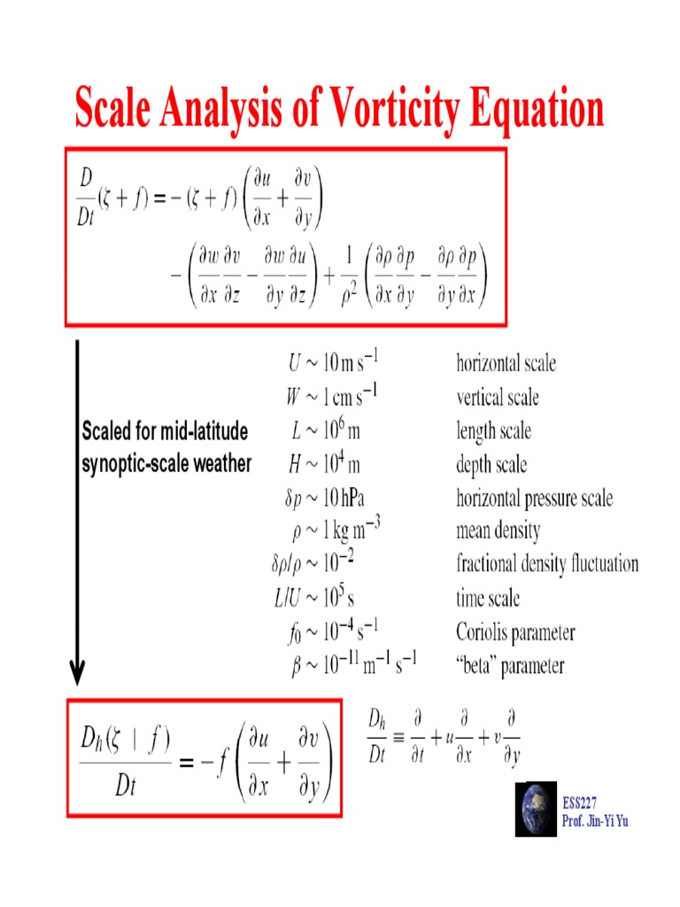 Scale Analysis of Scale Analysis of Vorticity Vorticity Equation ...