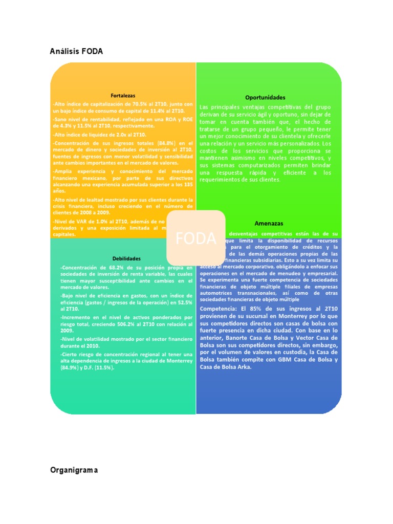 Grupo Financiero Value | PDF | Bolsa | Empresa de inversiones