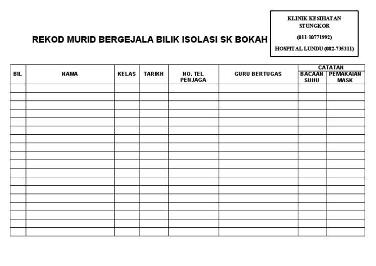 Rekod Murid Bergejala Bilik Isolasi SK Bokah | PDF
