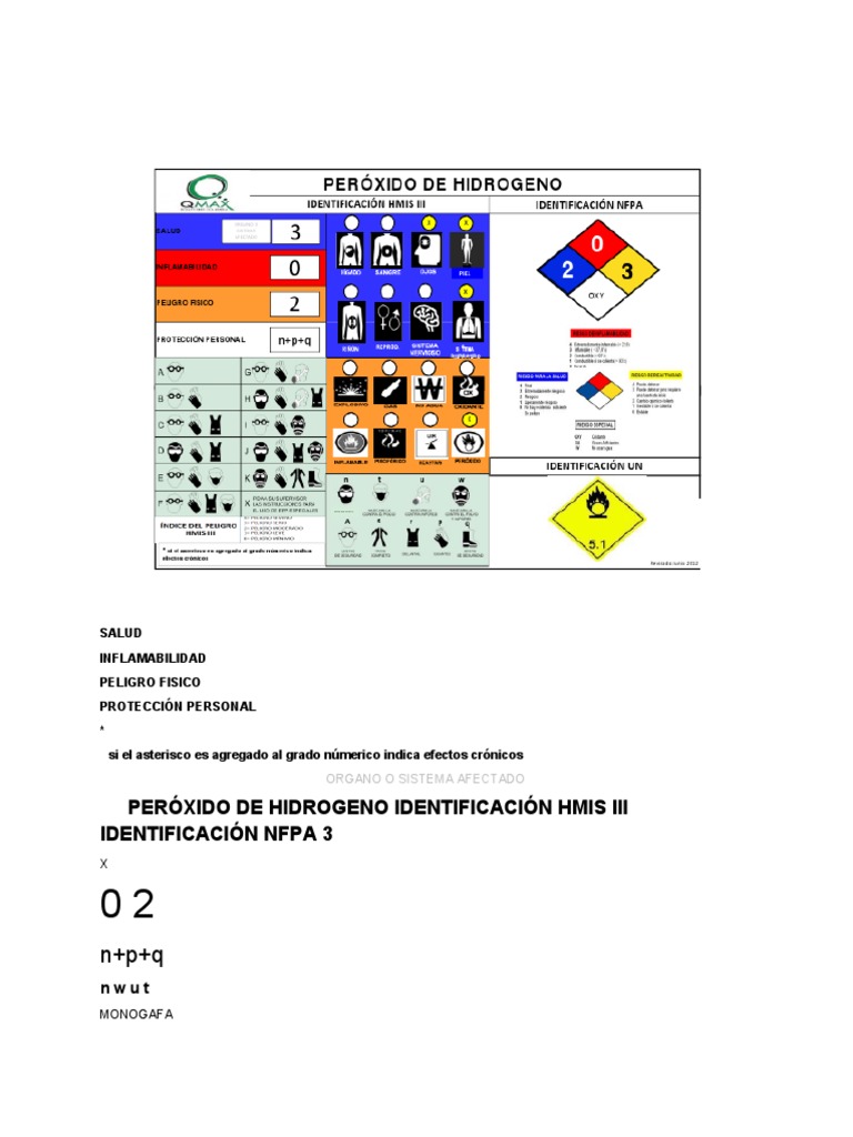 Hmis Iii Peróxido de Hidrogeno PDF | PDF