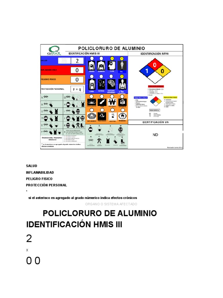 Hmis Iii Policlorurodealuminio PDF | PDF