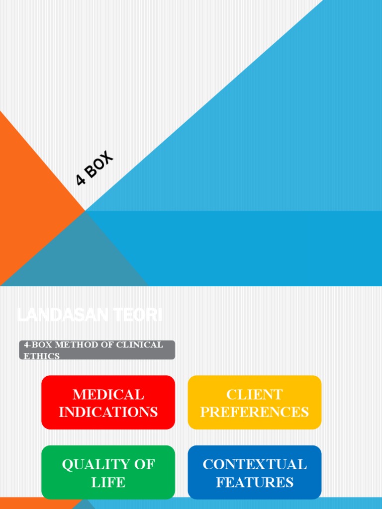 4 Box Metode | PDF | Medical Ethics | Applied Ethics