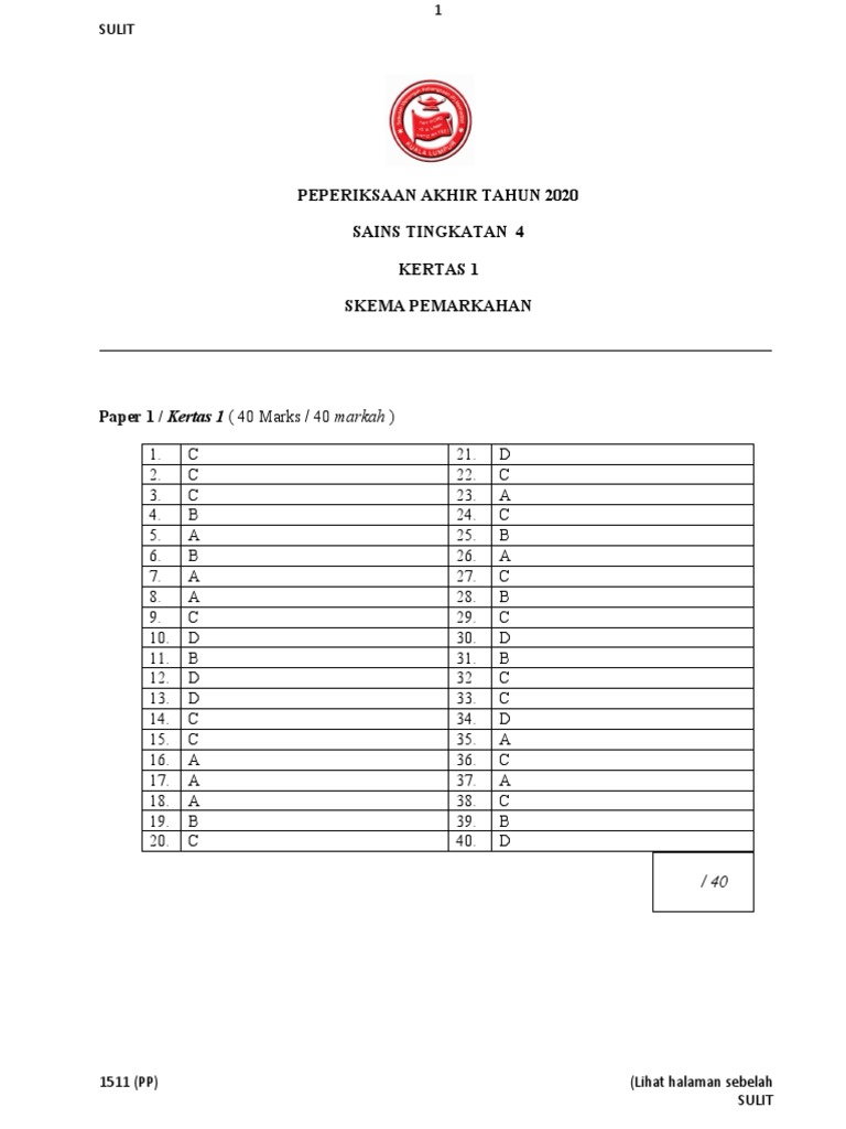 Skema Pat t4 2020 | PDF