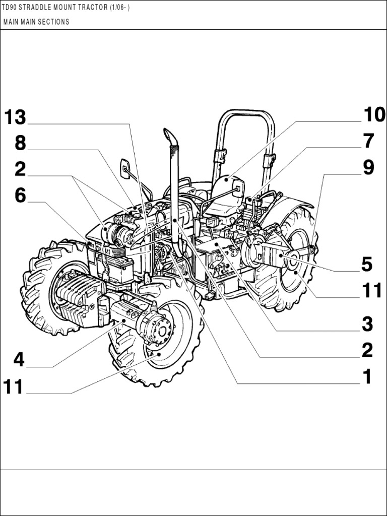 TD90 Straddle Mount PDF | PDF | Screw | Tractor