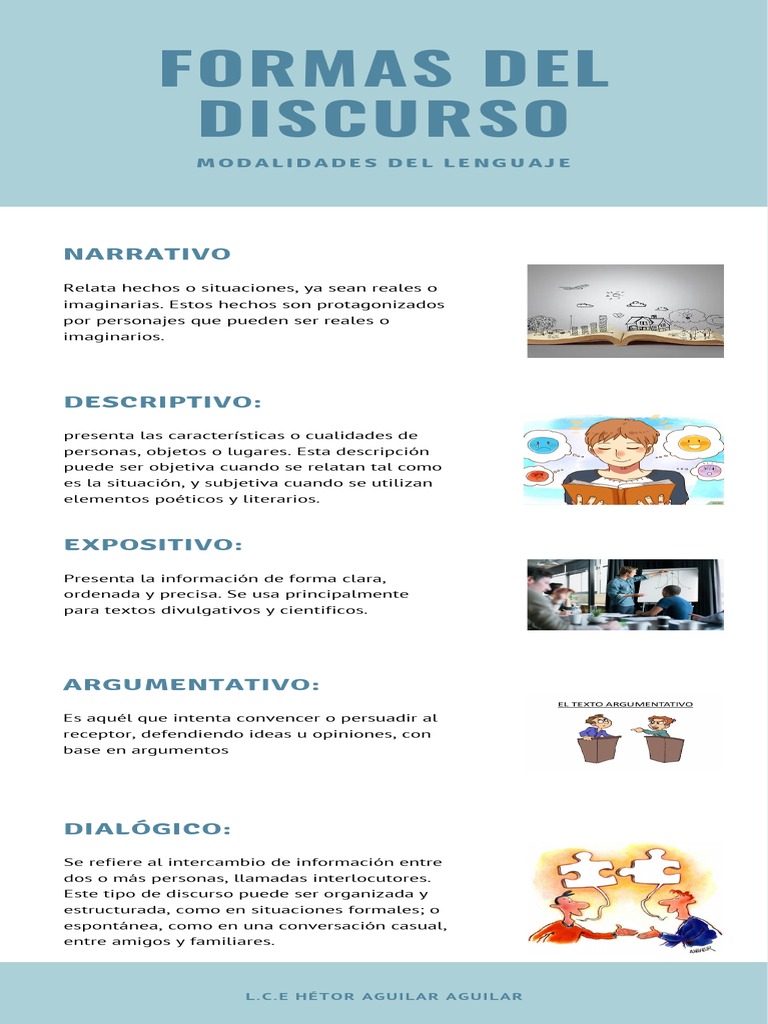 Formas Del Discurso PDF | PDF