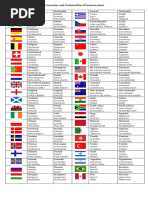 Nationality Suffixes by Country | PDF