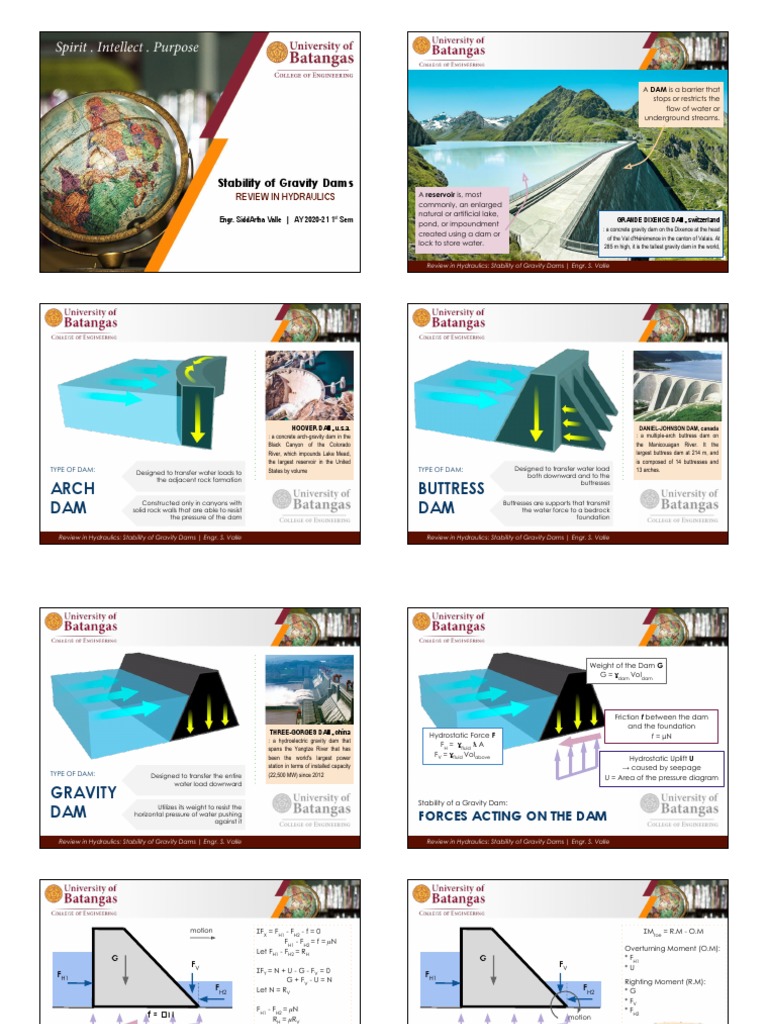 Review Session4 Stability of Gravity Dams With Corrections PDF | PDF | Dam | Civil Engineering