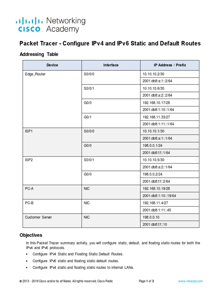 Packet Tracer - Configure Ipv4 and Ipv6 Static and Default Routes | PDF ...