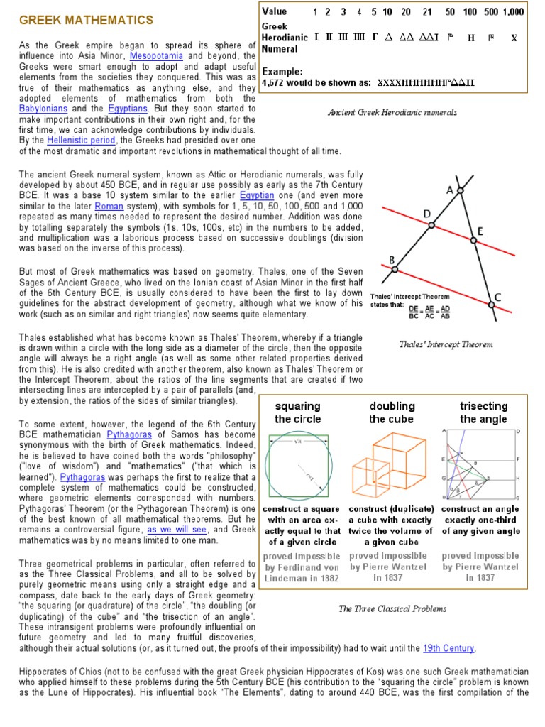 Mesopotamia: Ancient Greek Herodianic Numerals | PDF | Infinity ...