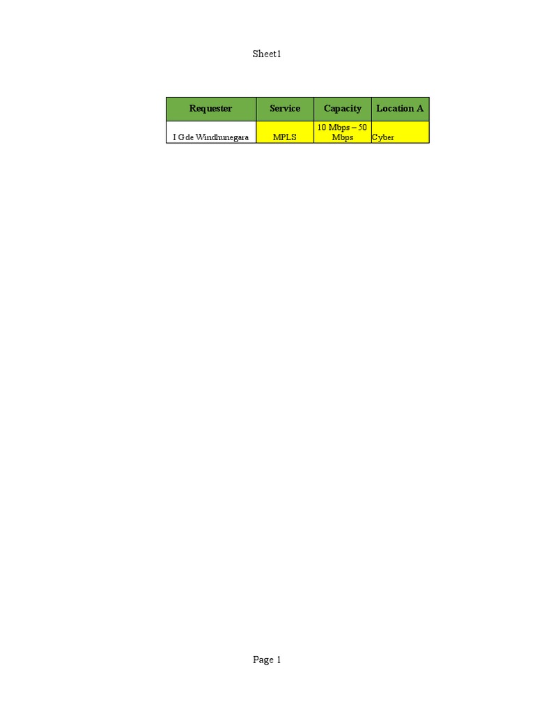 Sheet1: Requester Service Capacity Location A | PDF