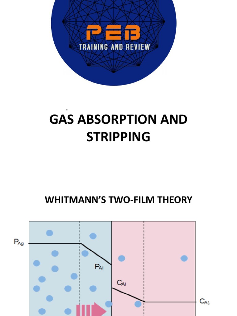 Peb-Gas Absorption PDF | Download Free PDF | Mole (Unit) | Statistical ...