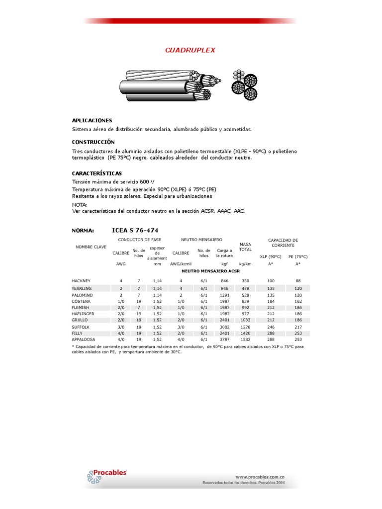 Cuadruplex | PDF | Materiales | Materiales de construcción