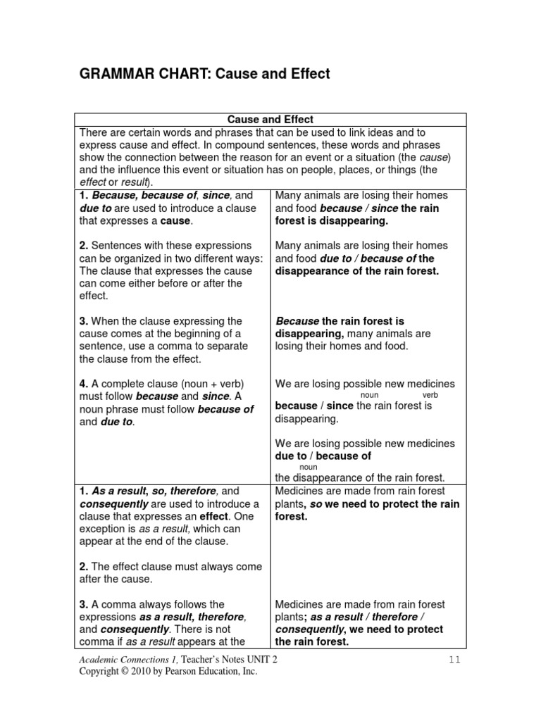 Grammar Chart - Cause and Effect | PDF | Phrase | Sentence (Linguistics)