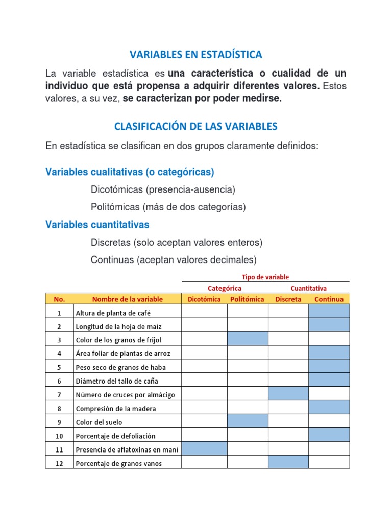 Variables Clas Escalas PDF | PDF | Nivel de medida | Estadísticas