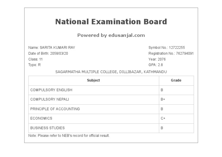 NEB Result - Grade 11 Result With Marksheet - 2076 PDF | PDF