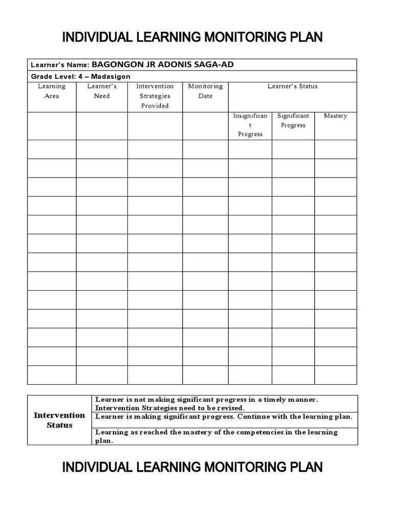 Individual Learning Monitoring Plan: Learner's Name: Grade Level: 4 ...
