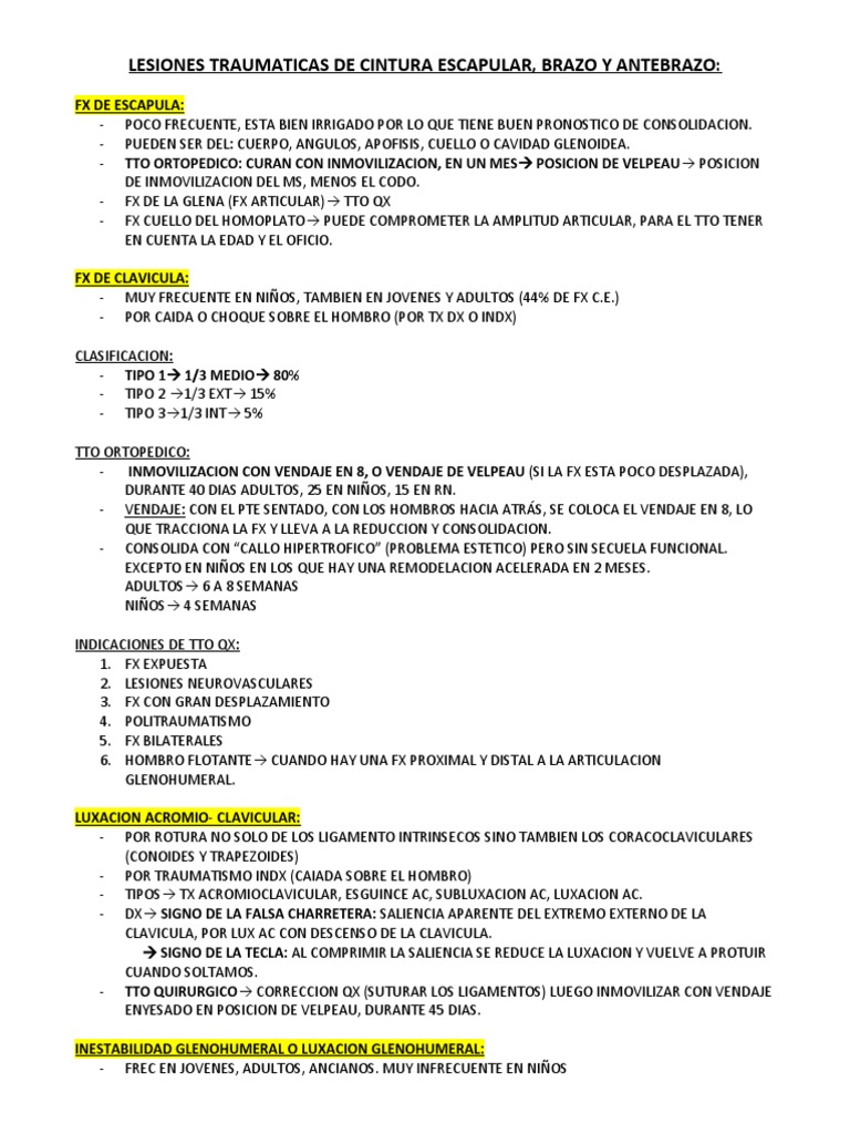CINTURA ESCAPULAR FX Escapula, FX Clavicula, Luxac Acromioclav, Luxac ...