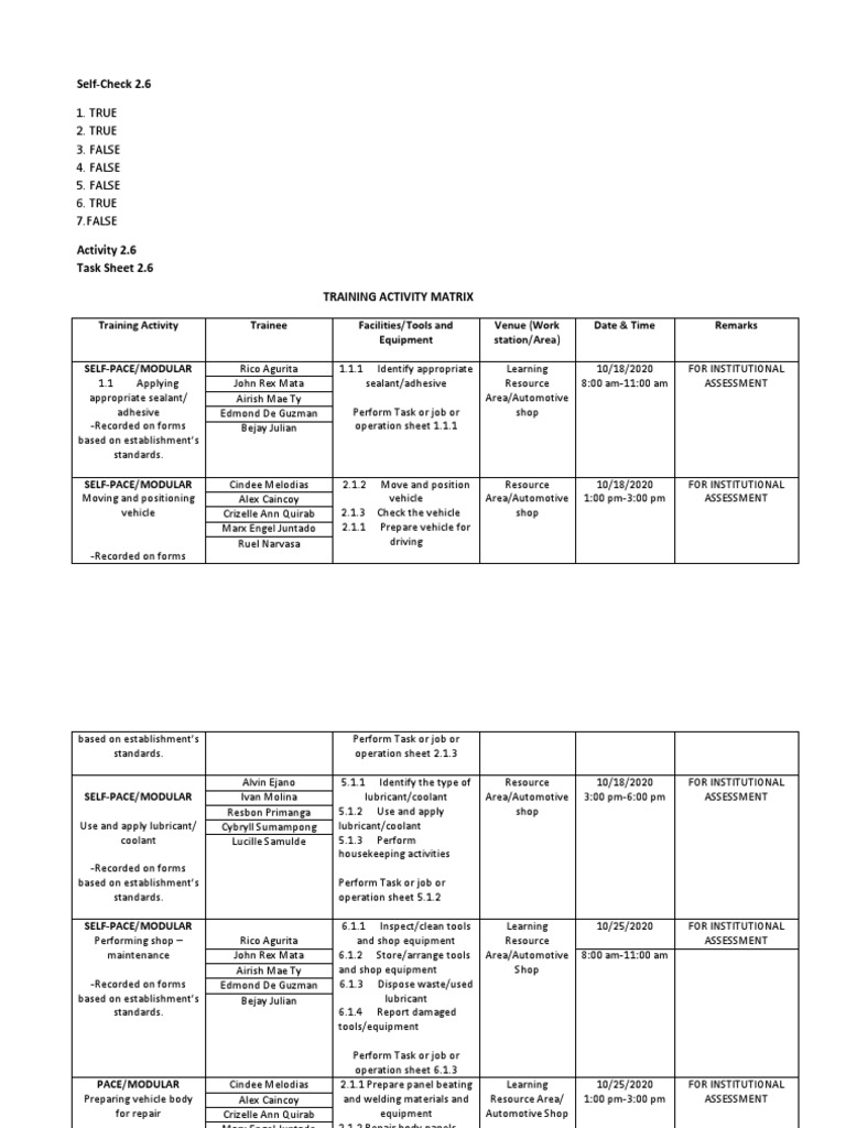 Training Activity Matrix Automotive | PDF | Business
