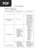 Wound Classification Chart 141 | PDF | Wound | Topical Medication