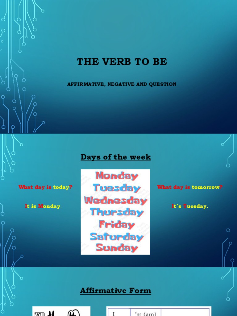 3.1. Verb To Be Positive Negative and Question PDF | PDF